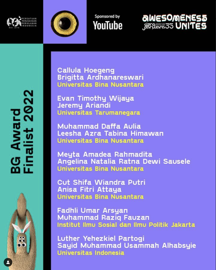 Finalists of Citra Pariwara BG Awards 2022 – BINUS DKV ADVERTISING